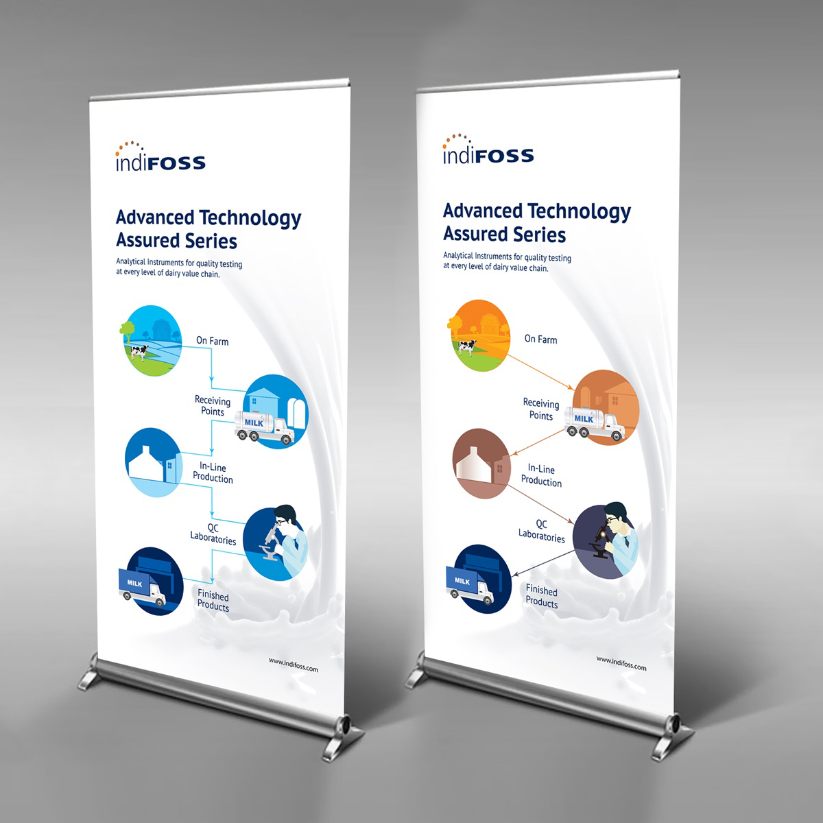 Standee and Signboard Makers Chennai | Signboard 9092833709